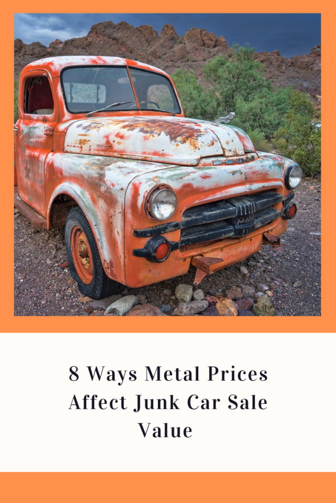 8 Ways Market Conditions Impacts Car Value | Alphajunkcars